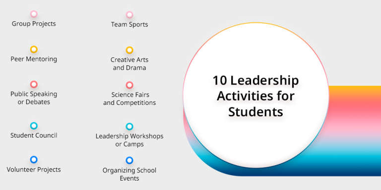 Top Leadership Activities for Students to Build Skills
