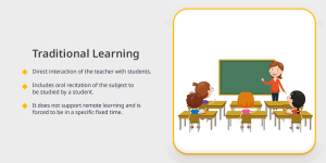 Traditional Learning vs Hybrid Learning: Which Is Better?