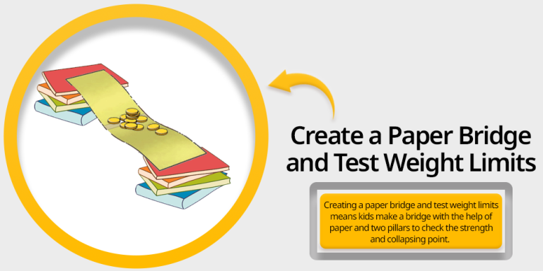 20 Easy Science Experiments For Young Scientists - 21K School India