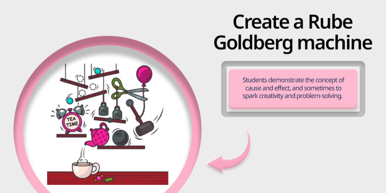 20 Easy Science Experiments For Young Scientists - 21K School India
