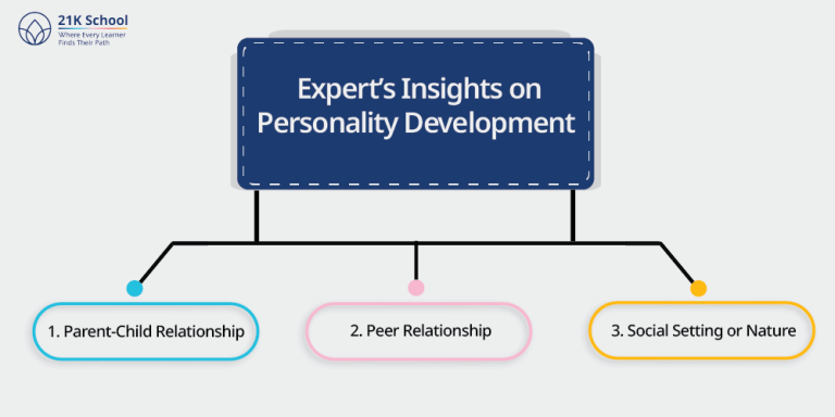 10 Personality Development Tips for Students to Stand Out