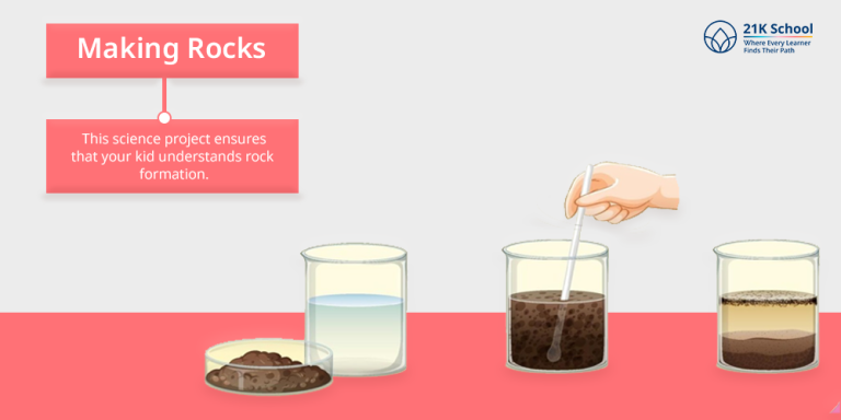 4 Science Projects for Kids (Rocks & Minerals): Try Fun Experiments