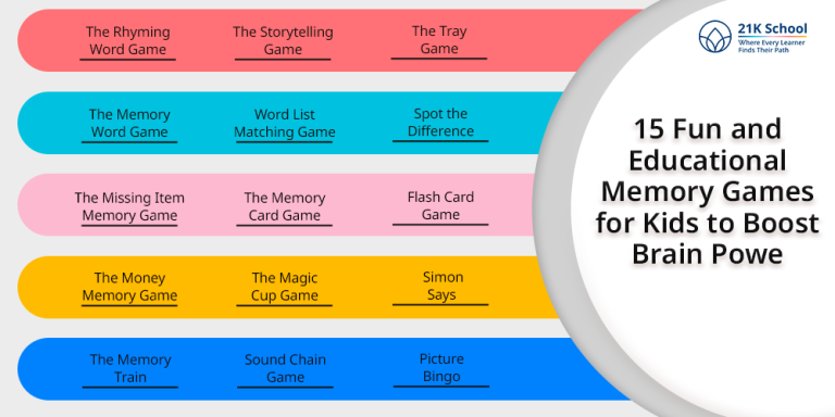 15 Memory Games for Kids: Fun and Educational