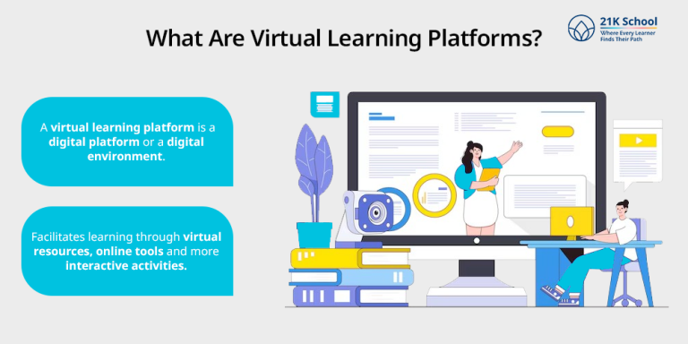 Top 10 Virtual Learning Platforms in India - 21K School