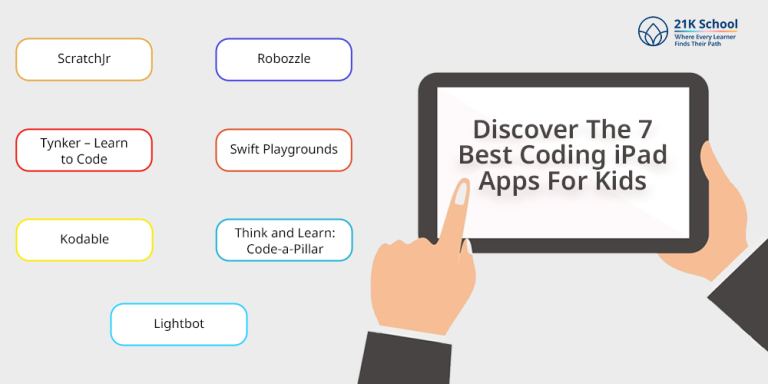 7 Awesome Coding Apps for iPad to Help Kids Learn How to Code - 21K ...