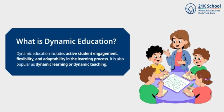 Dynamic Education for Students: Empowering New Era - 21K School India