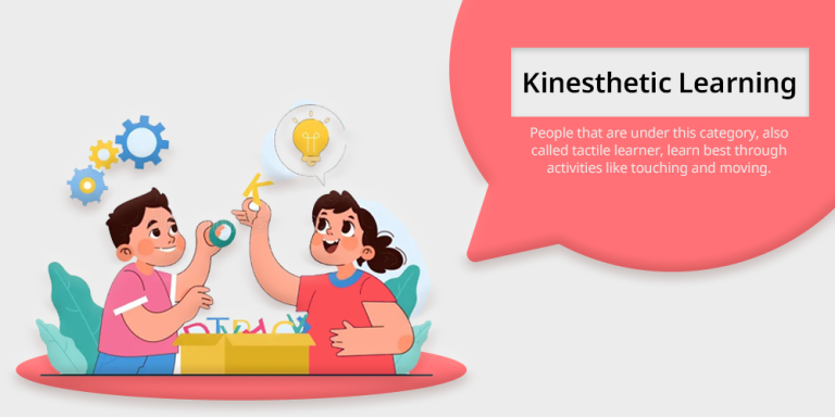 Learning Methods - What is it, Types and Learning Styles - 21K School India