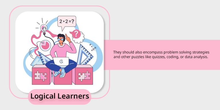 Learning Methods - What is it, Types and Learning Styles - 21K School India