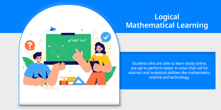 Learning Methods - What is it, Types and Learning Styles - 21K School India