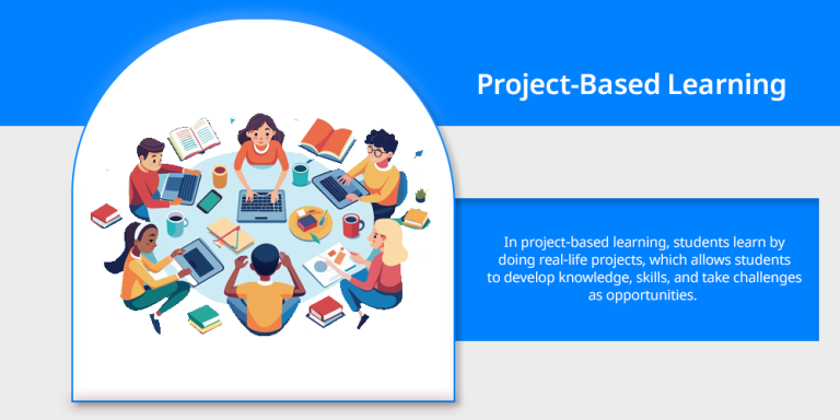 Learning Methods - What is it, Types and Learning Styles - 21K School India