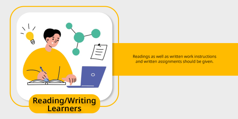 Learning Methods - What is it, Types and Learning Styles - 21K School India