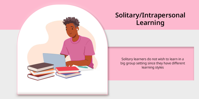 Learning Methods - What is it, Types and Learning Styles - 21K School India