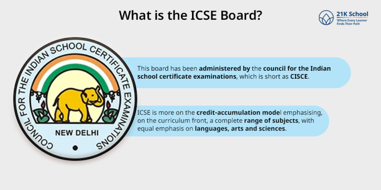 IGCSE vs ICSE: Which Exam System Prepares You Better? - 21K School India