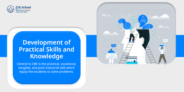 Competency-Based Education: A Modern Approach to Learning - 21K School ...