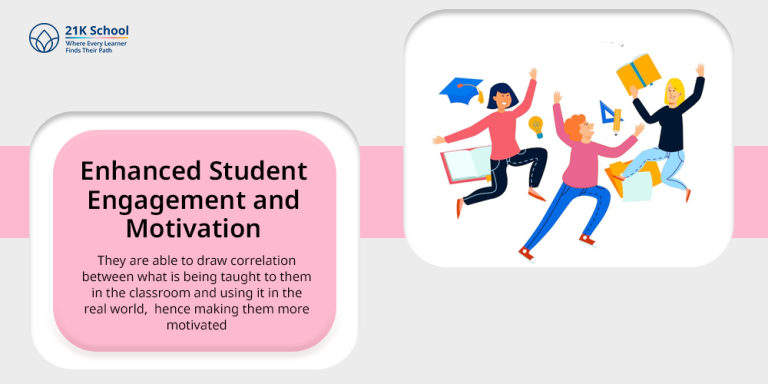 Competency-Based Education: A Modern Approach to Learning - 21K School ...