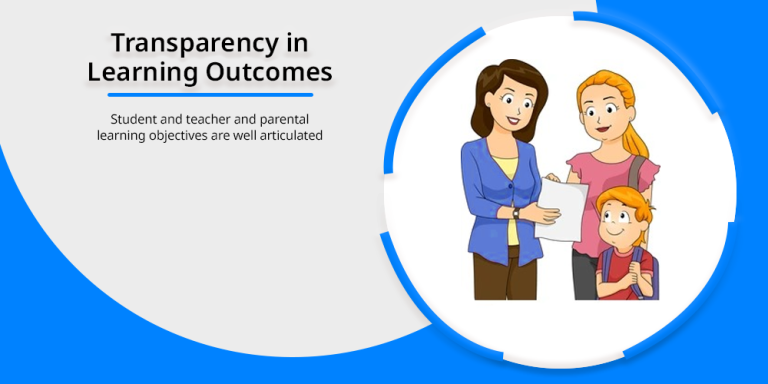 Competency-Based Education: A Modern Approach to Learning - 21K School ...