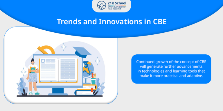 Competency-Based Education: A Modern Approach to Learning - 21K School ...