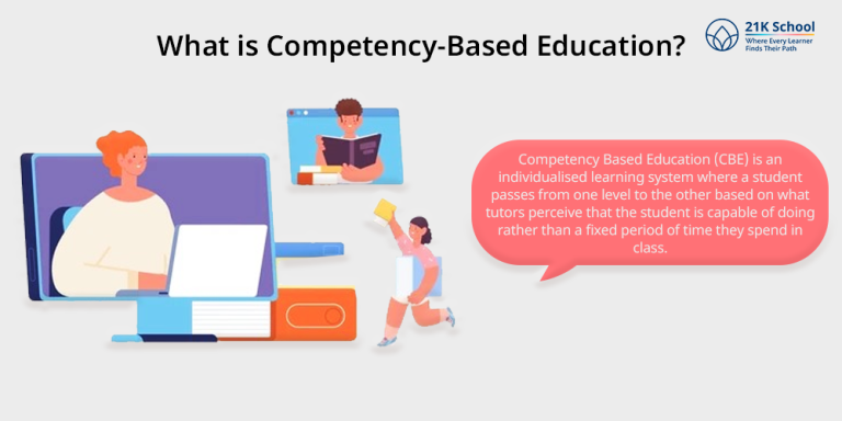 Competency-Based Education: A Modern Approach to Learning - 21K School ...
