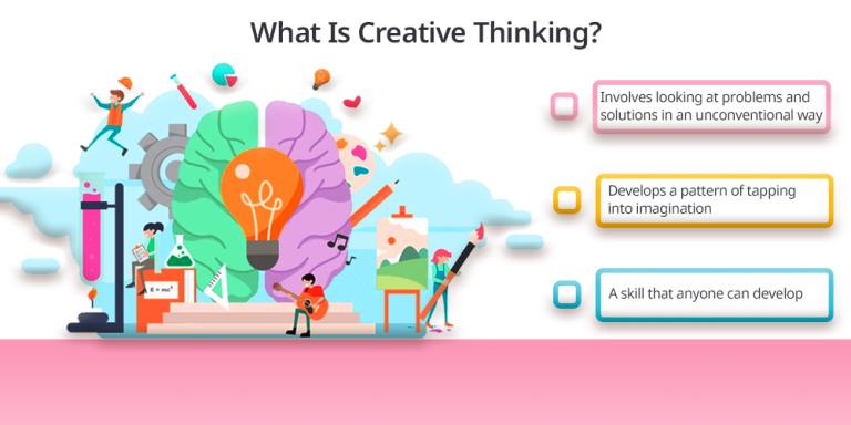 Creative Thinking Skills: Unlocking Your Inner Innovator