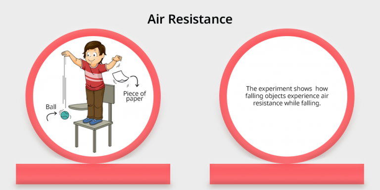 Fun & Easy Science Experiments for Class 3 Kids