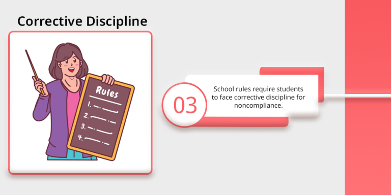 Classroom Discipline: Strategies, Importance, and Effective Techniques ...