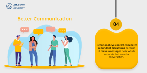 Eye Contact Communication Skills: Importance and Psychology