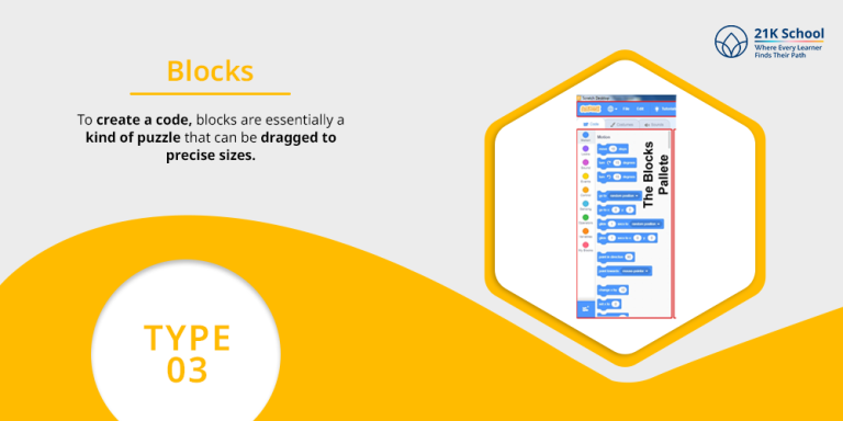 Scratch Programming for Kids: A Fun Way to Learn Coding - 21K School India