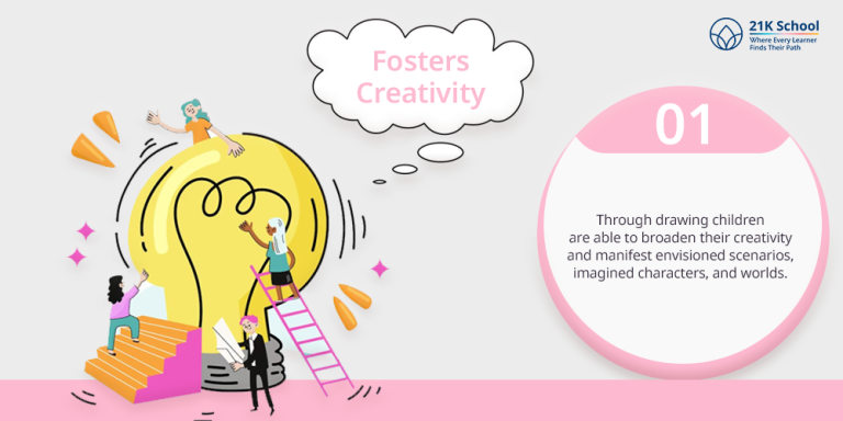 Top 10 Creative Drawing Ideas for Kids to Boost Creativity
