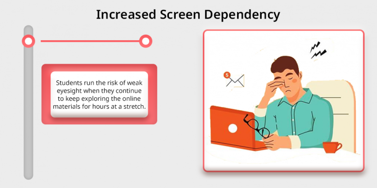 Positive and Negative Impact of Online Learning on Students