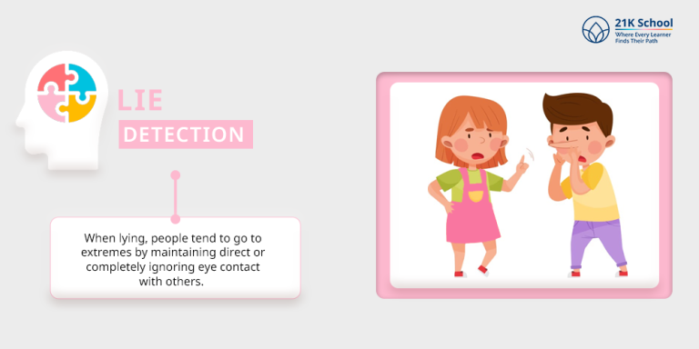 Eye Contact Communication Skills: Importance and Psychology