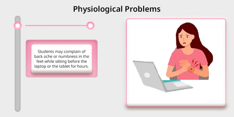 Positive and Negative Impact of Online Learning on Students