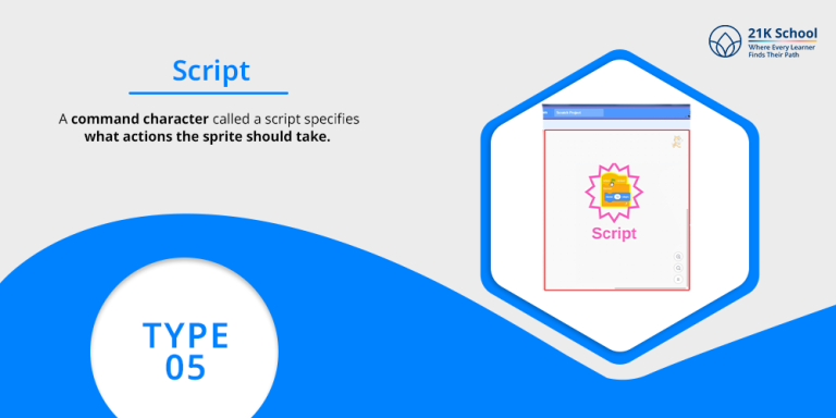 Scratch Programming for Kids: A Fun Way to Learn Coding - 21K School India