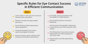 Eye Contact Communication Skills: Importance and Psychology