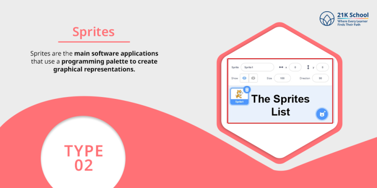 Scratch Programming for Kids: A Fun Way to Learn Coding - 21K School India