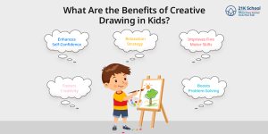 Top 10 Creative Drawing Ideas for Kids to Boost Creativity
