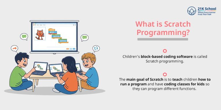 Scratch Programming for Kids: A Fun Way to Learn Coding - 21K School India