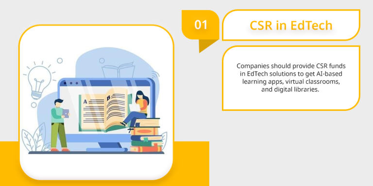 Corporate Social Responsibility in Education: Shaping Young Minds - 21K ...