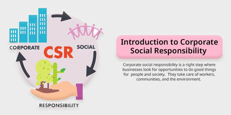Corporate Social Responsibility in Education: Shaping Young Minds - 21K ...