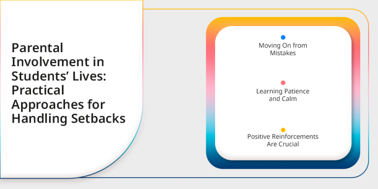 Top 10 Key Roles of Parents in a Student’s Life