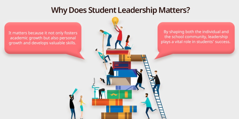 15 Best Leadership Roles in School to Build Student Skills