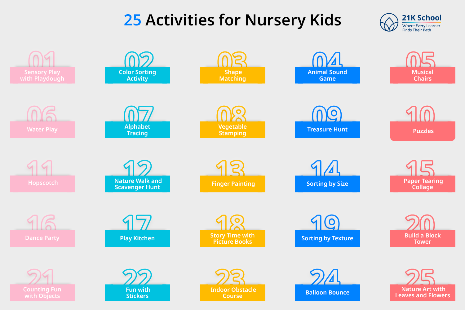 25 Activities for Nursery Kids: Leveraging Learning With Play