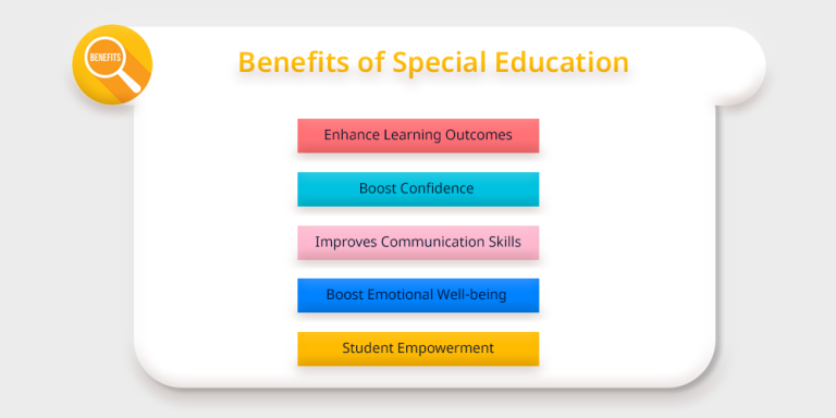 Types of Special Education: Benefits and Challenges