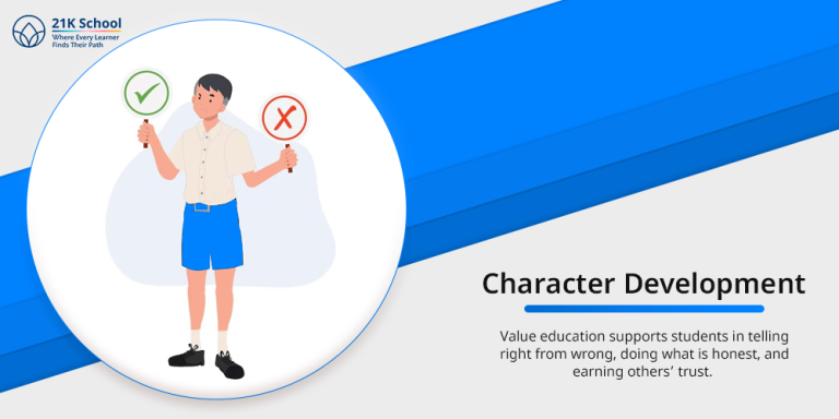 10 Must-Know Facts on the Importance of Value Education