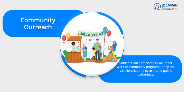 12 Creative English Activities for Students to Improve Fluency