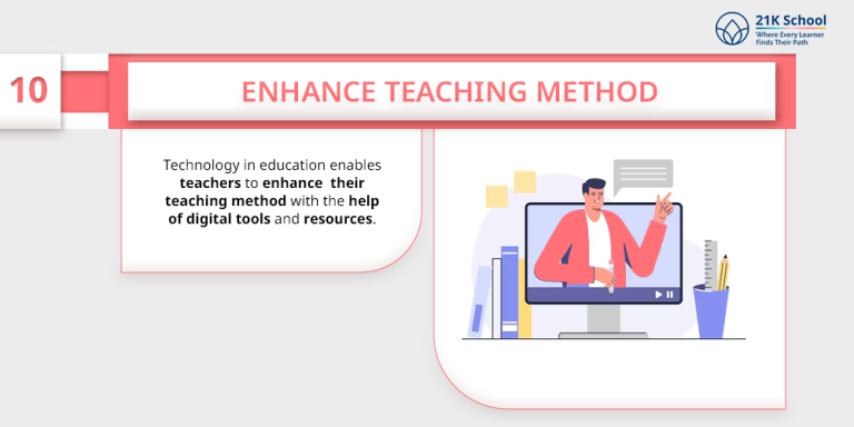 Role of Technology in Education: Top 10 Importance