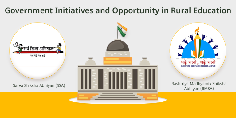 10 Key Rural Education Problems and Solutions to Overcome