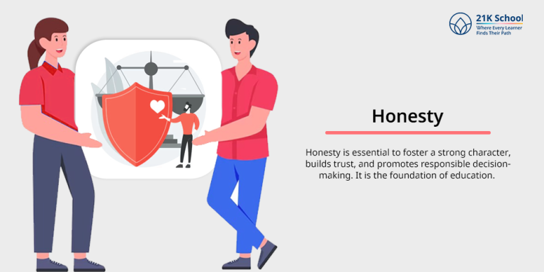 15 Key Importance Of Moral Education in Students Life