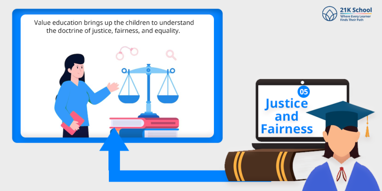 Value Education: Holistic Approach to Human Development