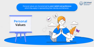 Value Education: Holistic Approach to Human Development