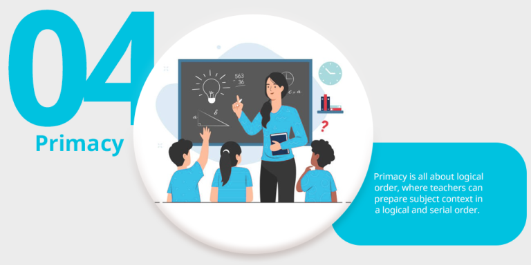 8 Key Principles of Learning for Smarter Education